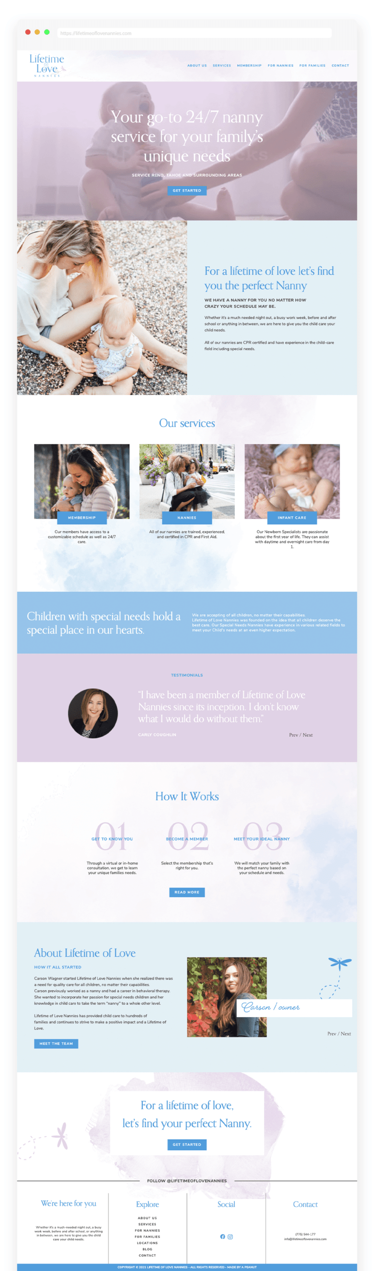 Portfolio Gallery - Peanut Media